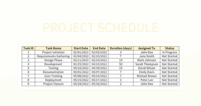 "Master Your Project Timeline With Effective Scheduling Strategies" Excel | Template Free ...