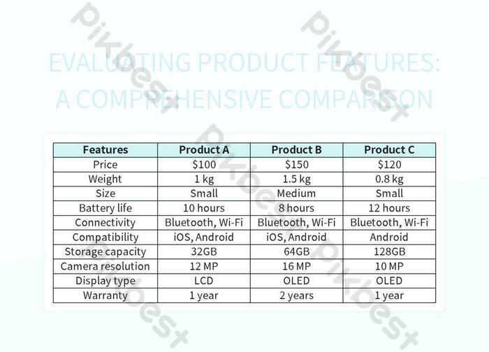 Comparing Product Features: An In-Depth Analysis Excel | Template Free Download - Pikbest