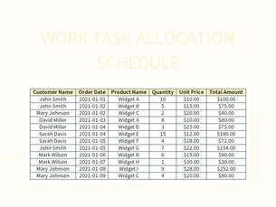 جدول المهام اليومية Excel قالب .xls أو .xlsx تحميل مجاني - Pikbest