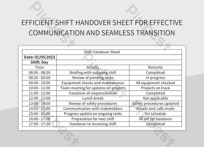 Enhance Communication And Transition With An Effective Shift Handover Sheet Excel Template