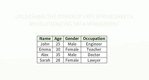 Harnessing The Potential Of Combo Charts For Enhanced Data Visualization Excel | Template Free ...