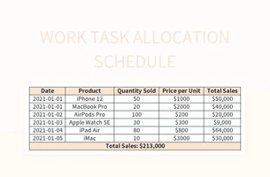 Optimizing Work Schedule The 5W2H Approach Excel | Template Free Download - Pikbest