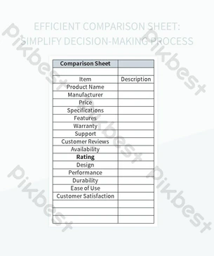 Project Cost Comparison Table Analyzing Expenses For Effective Decision-Making Excel | Template ...