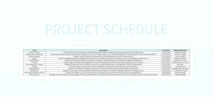 Optimize Your APQP Project Timeline With These Key Steps Excel | Template Free Download - Pikbest