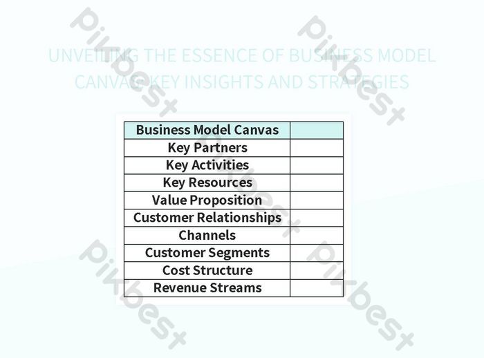 Cracking The Code Of Business Model Canvas: Essential Insights And Strategies Excel | Template ...