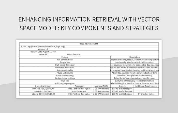Improving Information Retrieval Through Vector Space Model: Essential Elements And Tactics Excel ...