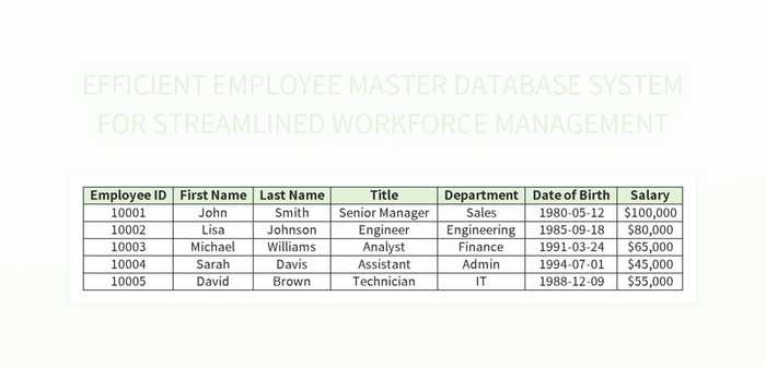 Optimizing Workforce Management With An Effective Employee Master Database System Excel ...
