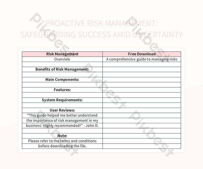 Protecting Success Through Proactive Risk Management In The Face Of