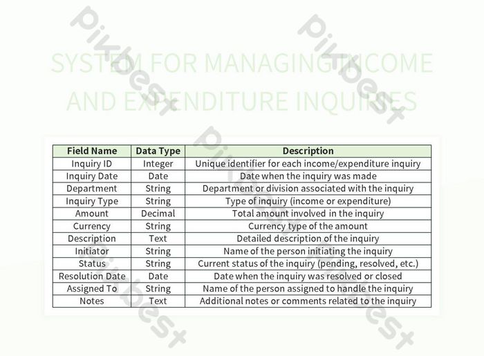 Managing Income And Expenditure Requests: An Efficient System Approach Excel | Template Free ...