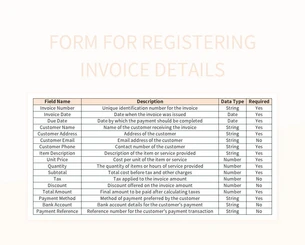 Creating An Invoice Detail Registration Form Excel | Template Free Download - Pikbest