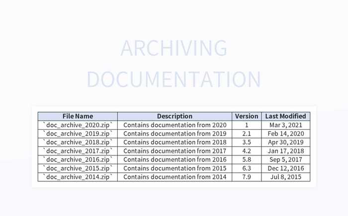 The Importance Of Archiving Documentation For Organizational Success Excel | Template Free ...