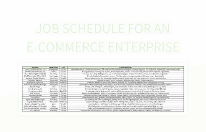 Optimizing Job Scheduling For E-commerce Success Excel | Template Free Download - Pikbest