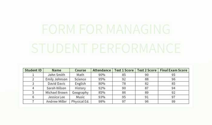 "Optimizing Student Performance Management Through Form Design" Excel | Template Free Download ...