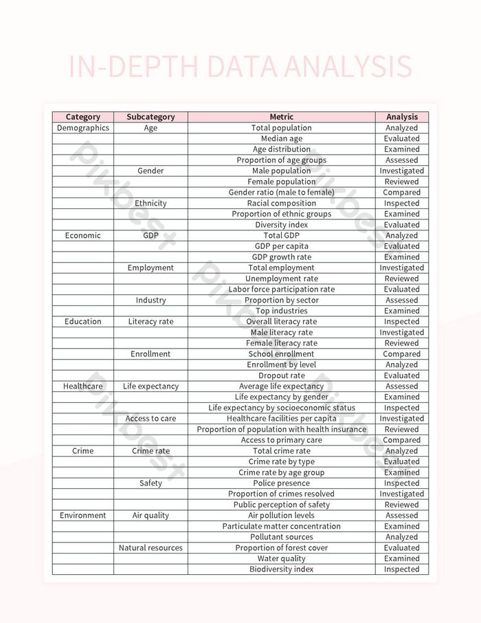 Analyzing Data In Depth: A Comprehensive Guide Excel | Template Free Download - Pikbest