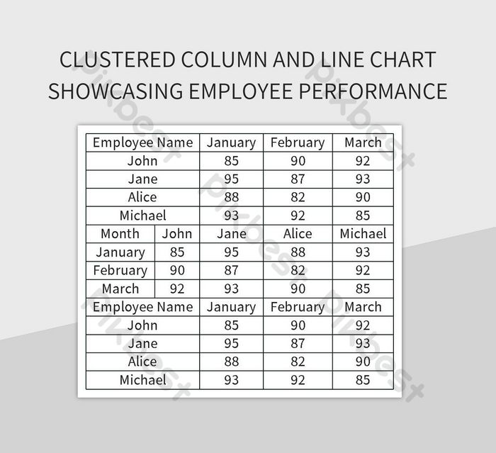 Enhanced Visualization Employee Performance In Clustered Column And Line Chart Excel Template