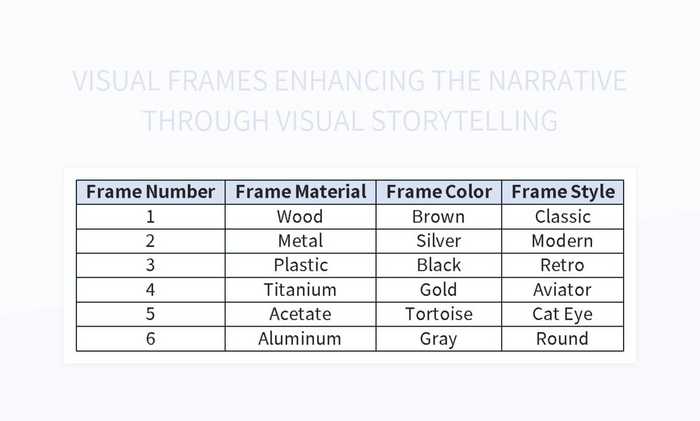 Boosting The Narrative Impact With Visual Storytelling Frames Excel | Template Free Download ...