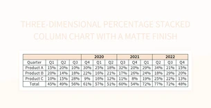 Green Gradient Matte Stacked Column Chart Excel Template Excel | XLSX Template Free Download ...