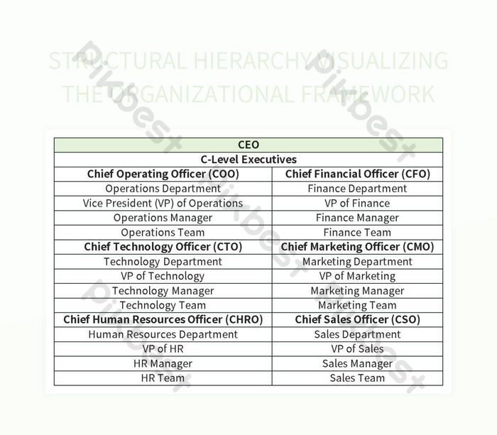 Exploring Organizational Frameworks Through Structural Hierarchy Visualization Excel Template