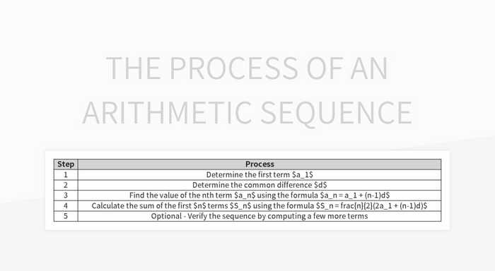 Understanding The Dynamics Of Arithmetic Sequences Excel | Template Free Download - Pikbest