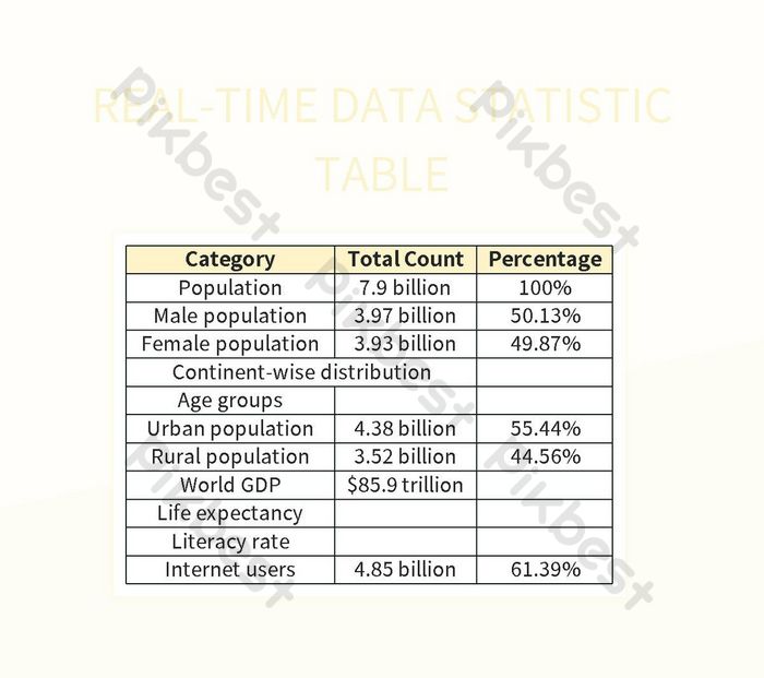 "Enhancing Data Analysis With Real-time Statistical Tables" Excel | Template Free Download - Pikbest