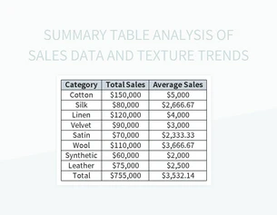 Analyzing Data Trends With Columnar Graphs Excel | Template Free Download - Pikbest