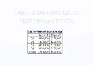 Analyzing Table Sales Performance With Statistical Data Excel | Template Free Download - Pikbest