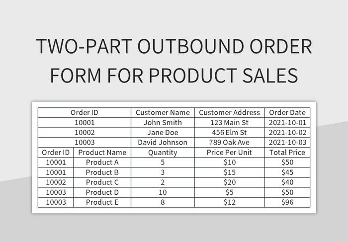 Crafting An Effective Two Step Order Form For Boosting Product Sales Excel Template Free