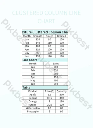 Creating A Three-Dimensional Clustered Column And Line Chart Excel | Template Free Download ...