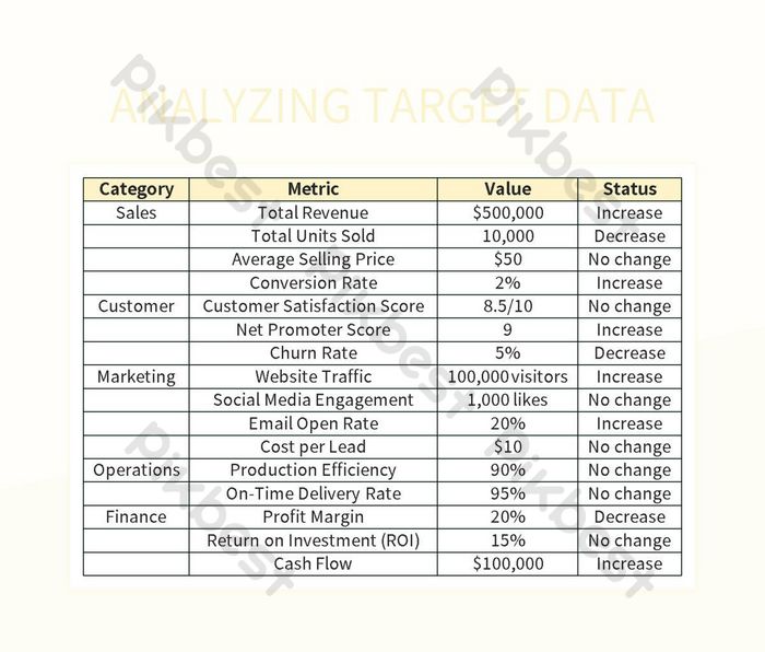 Exploring Insights From Target Data Analysis Excel | Template Free Download - Pikbest