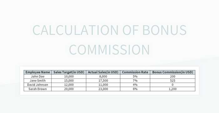 How To Calculate Bonus Commissions: A Comprehensive Guide Excel | Template Free Download - Pikbest