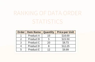 Optimizing Data Analysis Through Effective Visual Report Design Excel | Template Free Download ...