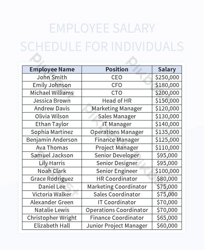 Creating An Effective Employee Salary Schedule Excel | Template Free Download - Pikbest
