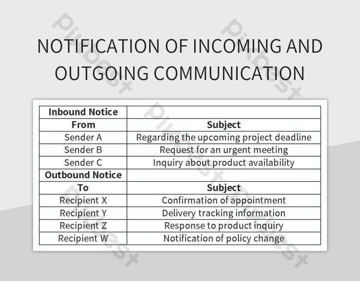 Improving Communication Managing Incoming And Outgoing Notifications Excel Template Free