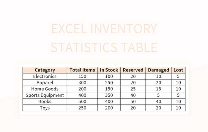 Optimize Inventory Management With Excel Statistical Analysis Excel | Template Free Download ...