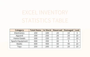 Invoicing Management Inventory Statistics Table Excel Template Excel | XLSX Template Free ...