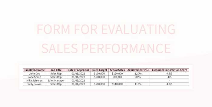 "Optimizing Sales Performance With A Comprehensive Evaluation Form" Excel | Template Free ...