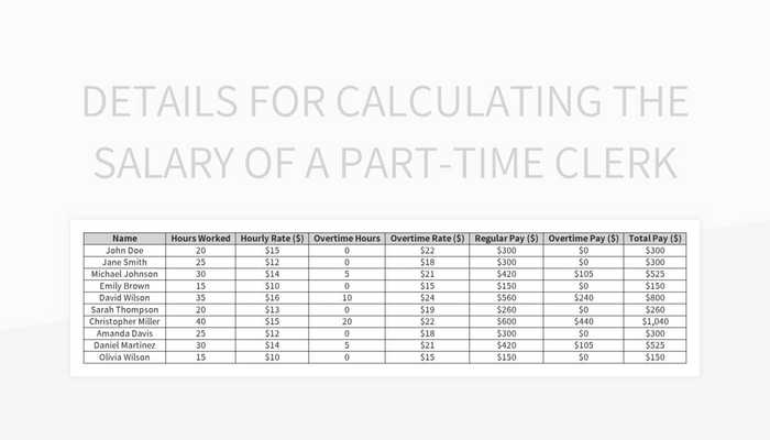 Calculating Part-Time Clerk Salary: Essential Details To Know Excel | Template Free Download ...