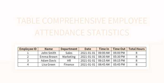 Crafting A Full Overview Of Employee Attendance Data Excel | Template Free Download - Pikbest