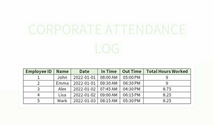 Improving Corporate Attendance Tracking Best Practices And Guidelines