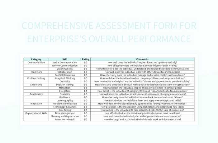 Optimizing Enterprise Performance: A Comprehensive Assessment Form Excel | Template Free ...