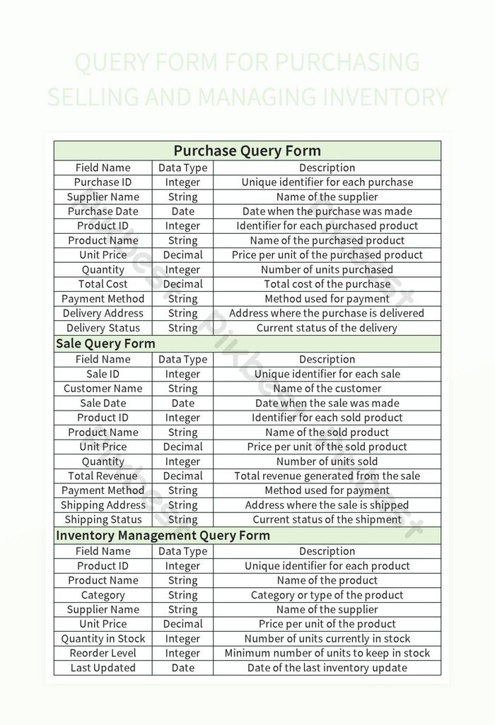 "Streamline Your Inventory Management With Our Purchase And Sales Query Form" Excel | Template ...