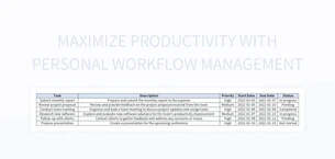 Optimizing Workflow And Boosting Productivity With An Efficient Construction Project Planner ...