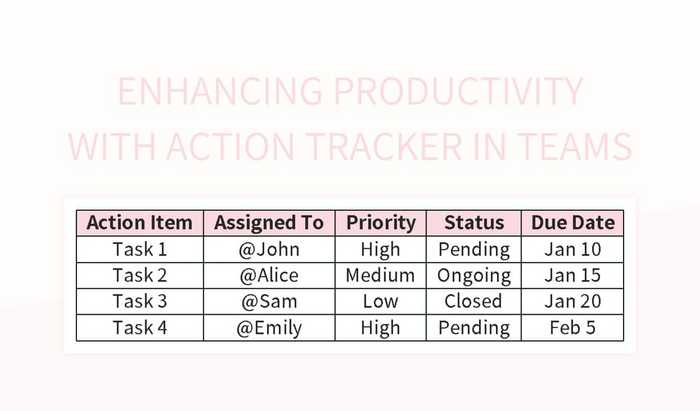 Boosting Team Productivity With Action Tracker In Teams Excel Template Free Download Pikbest