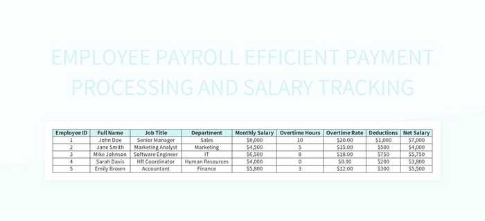 Efficient Employee Payroll Processing And Salary Tracking Excel | Template Free Download - Pikbest