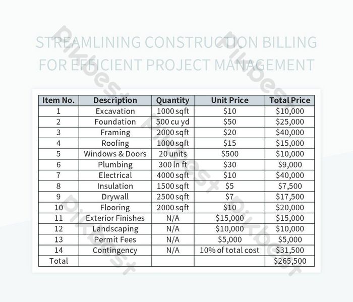 Efficient Project Management Through Streamlined Construction Billing Excel | Template Free ...