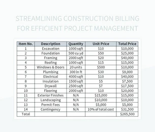 Streamline Construction Project Management With Asana Excel | Template Free Download - Pikbest