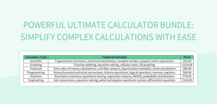 Effortlessly Simplify Complex Calculations With The Powerful Ultimate Calculator Bundle Excel ...