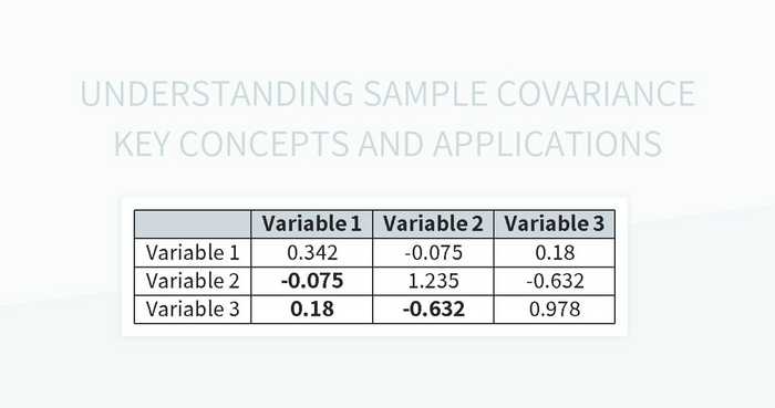 Exploring Key Concepts And Applications Of Sample Covariance Excel