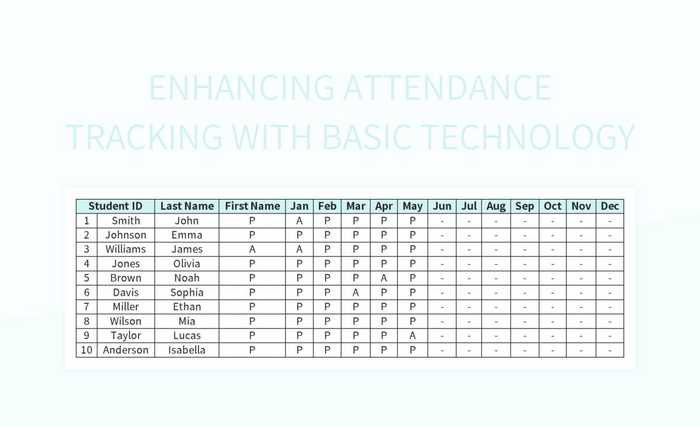 Improving Attendance Monitoring Using Simple Technology Excel | Template Free Download - Pikbest