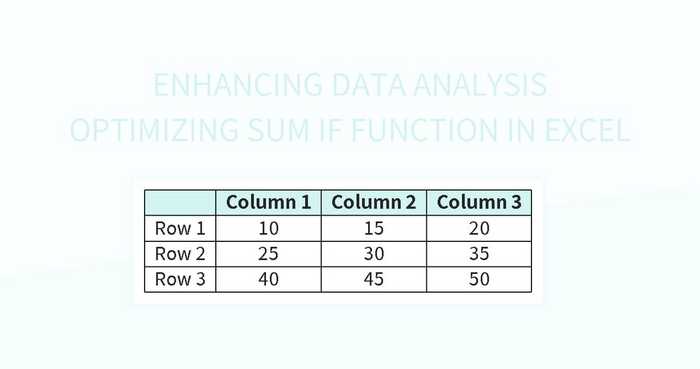 Improving Excel Data Analysis With Sum If Function Optimization Excel | Template Free Download ...